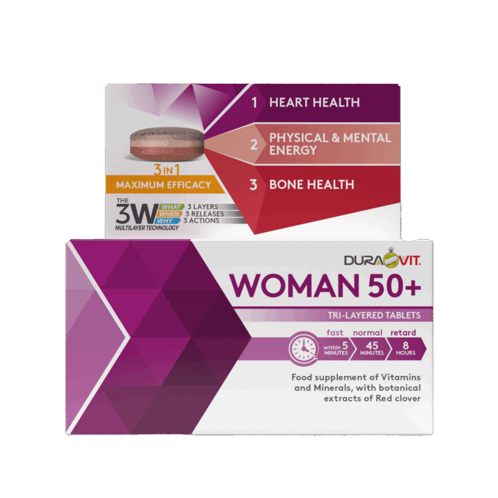 THE 3W TECHNOLOGY - SIIT